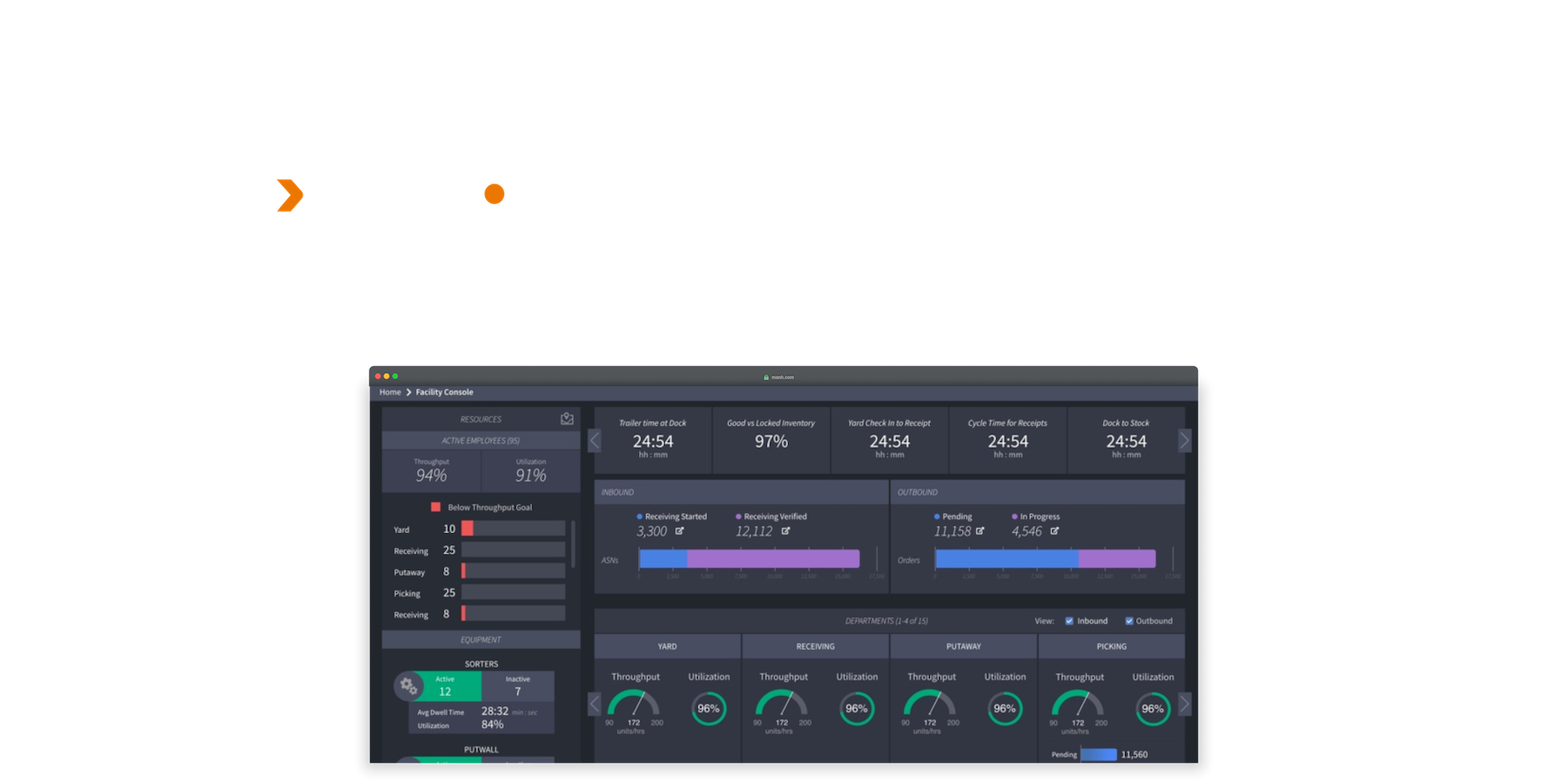 Manhattan Warehouse Management System (WMS) | Integrations | Takt