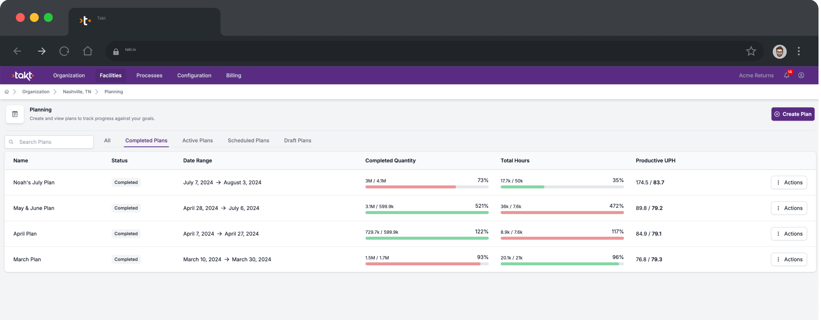 More Accurate Supply Chain and Labor Planning | Takt