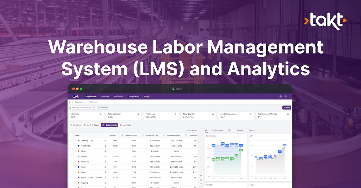 Warehouse Labor Management System (LMS) for B2C, D2C, and 3PLs | Takt